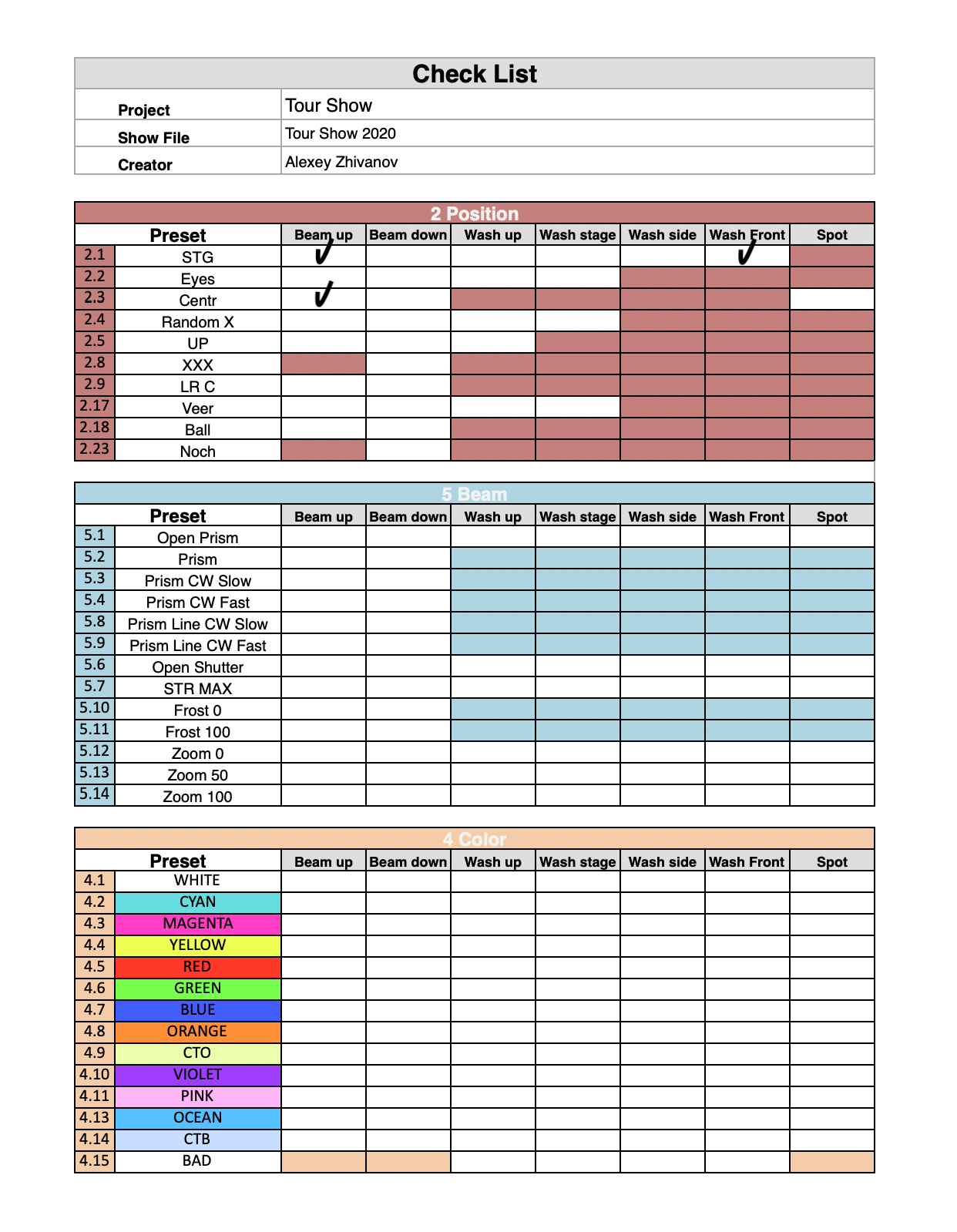 The Check list for the show “Fly” – Alexey Zhivanov